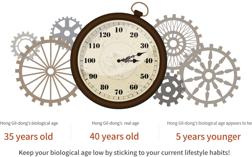 에피클락 - 생체나이 및 노화 측정서비스